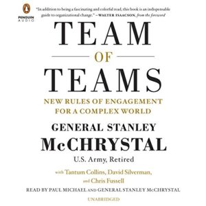 11 Best Team Building Books to Read