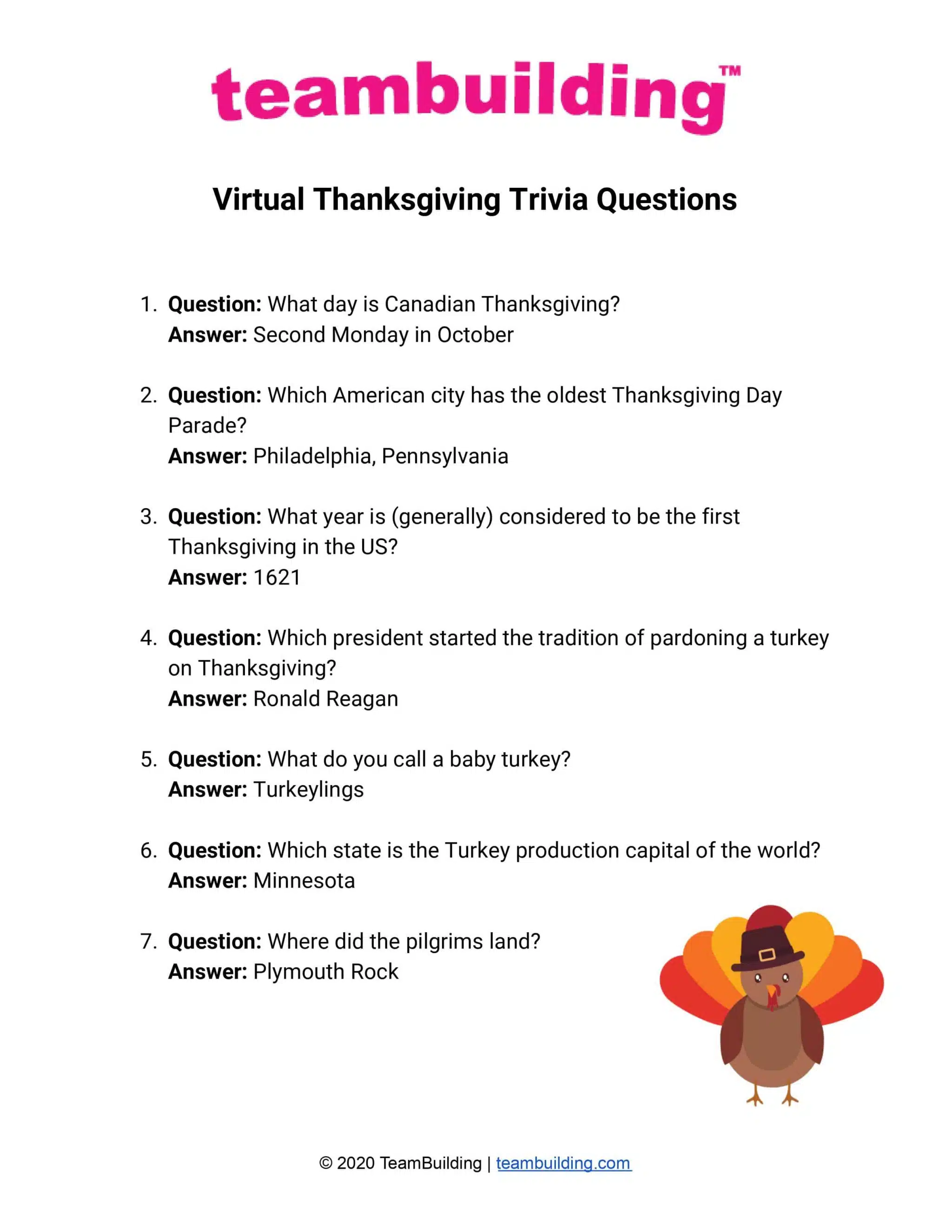 The Best Virtual Thanksgiving Ideas, Games & Activities