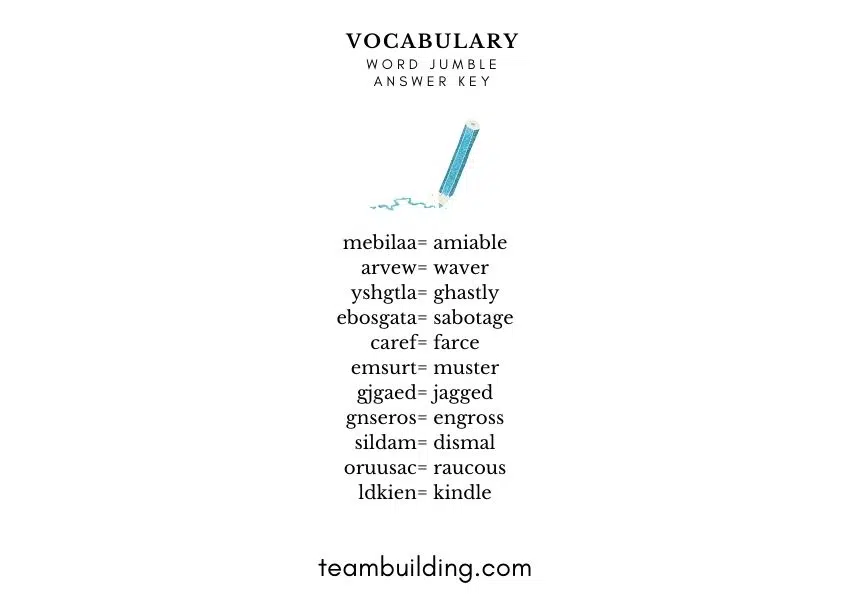 Fun Vocabulary Games & Activities in English: #1 List