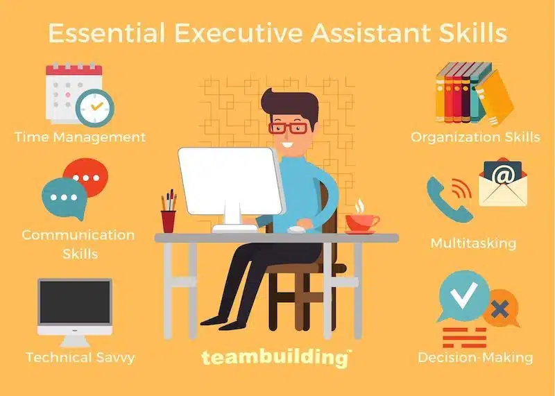 19 Essential Executive Assistant Skills