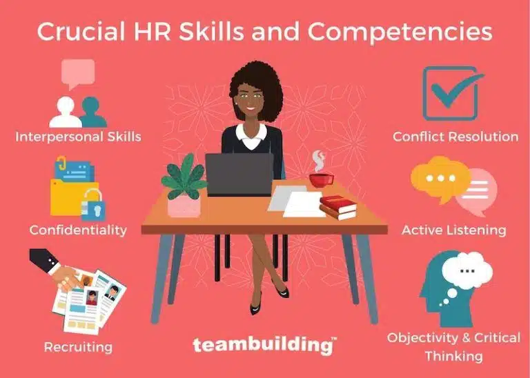 14 Crucial HR Skills, Competencies & Qualifications