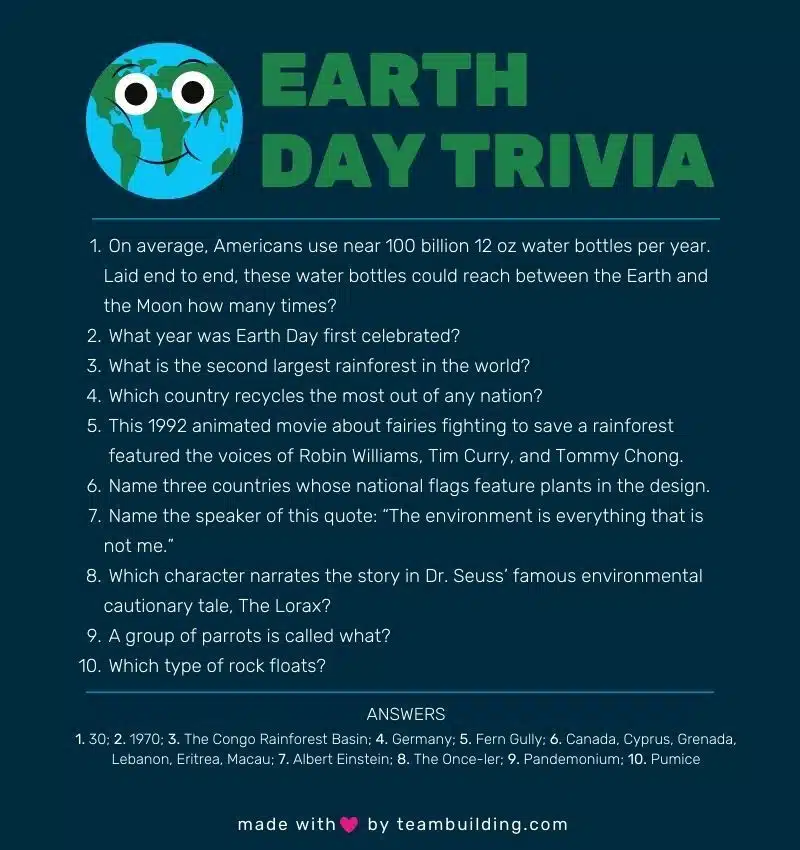 20 Virtual Earth Day Activities, Games & Ideas