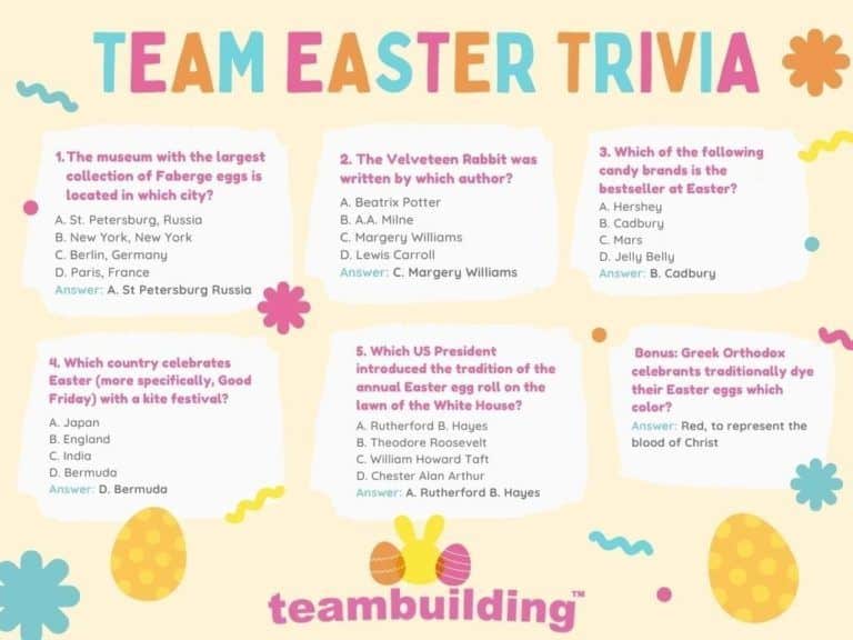 15 Fun Easter Team Building Activities for the Office